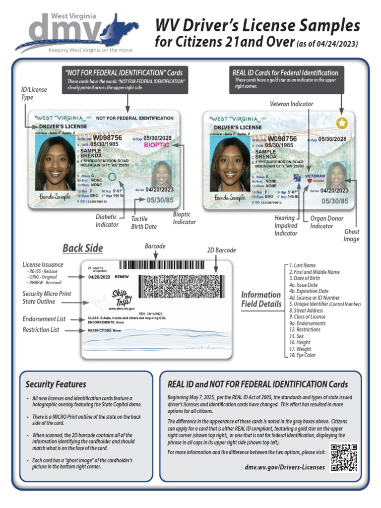 WV Driver's License Types and Features | PDF | Identity Document ...