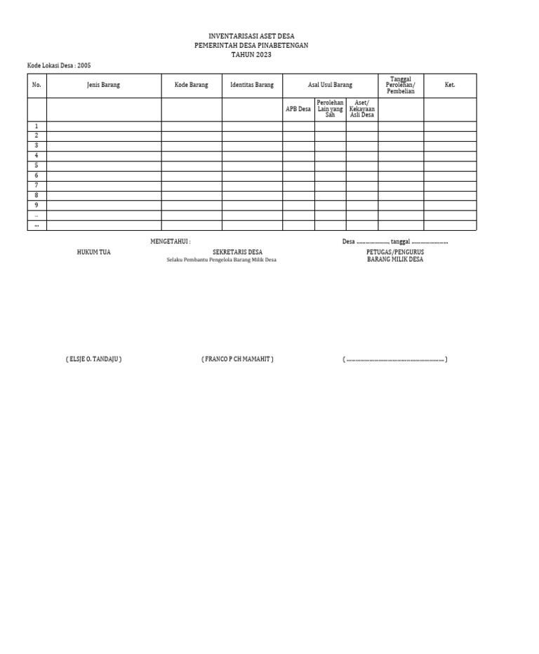 Buku Inventaris Aset Desa 2023 | PDF