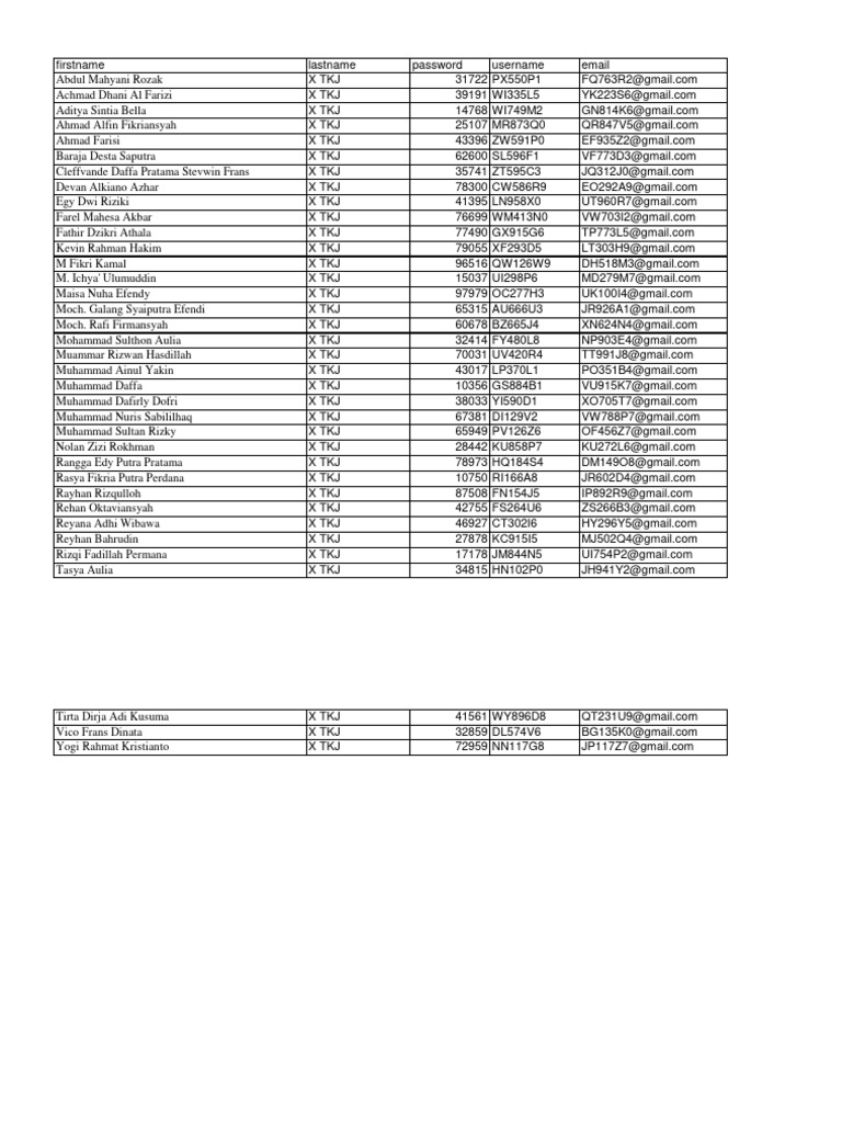 Bee Learning X TKJ | PDF