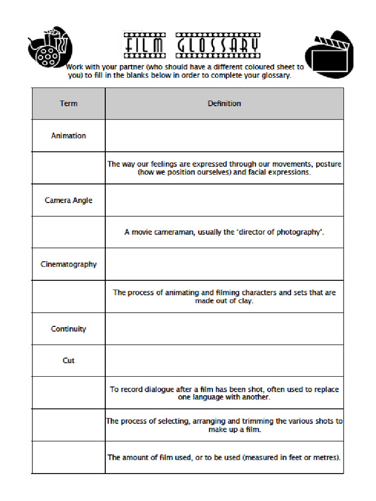 Film Study Glossary | PDF