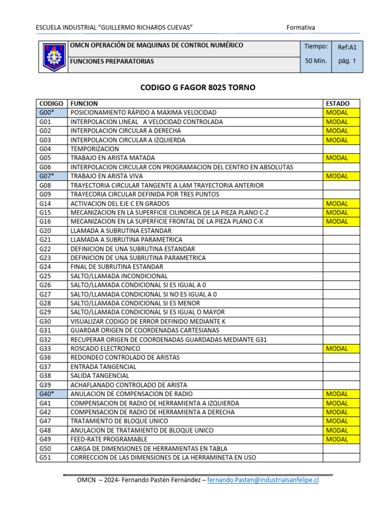 Codigo G - Fagor 8025-Torno-2024 | PDF