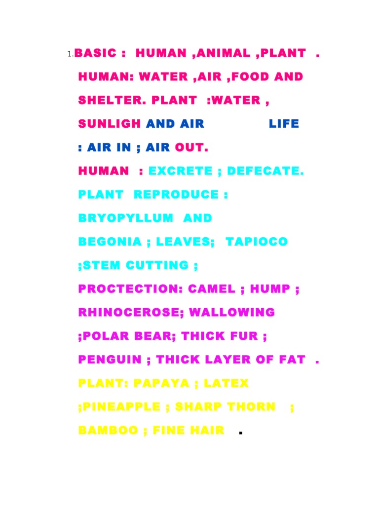 Basic: Human, Animal, Plant - Human: Water, Air, Food and Shelter ...