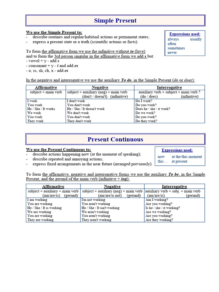 Tenses | Download Free PDF | Verb | Perfect (Grammar)