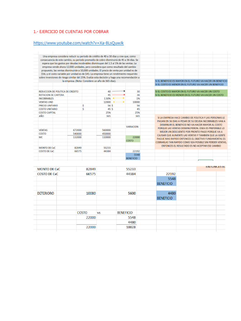 Tarea 7 | PDF | Depreciación | Contabilidad