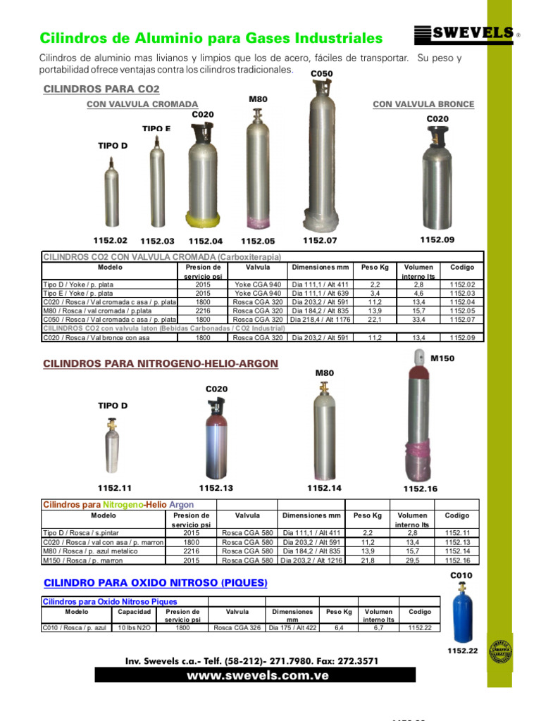 954 Cilindros Gases Ind | PDF | Materiales de construcción | Conjuntos ...