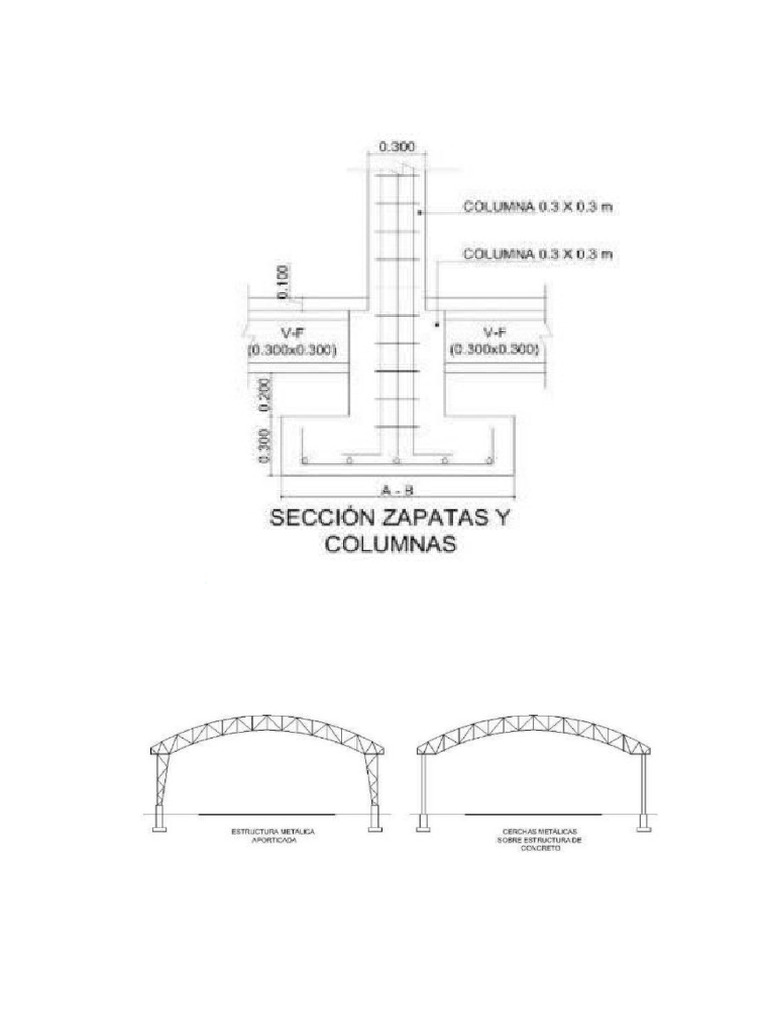 Esquema Estructura Columnas | PDF