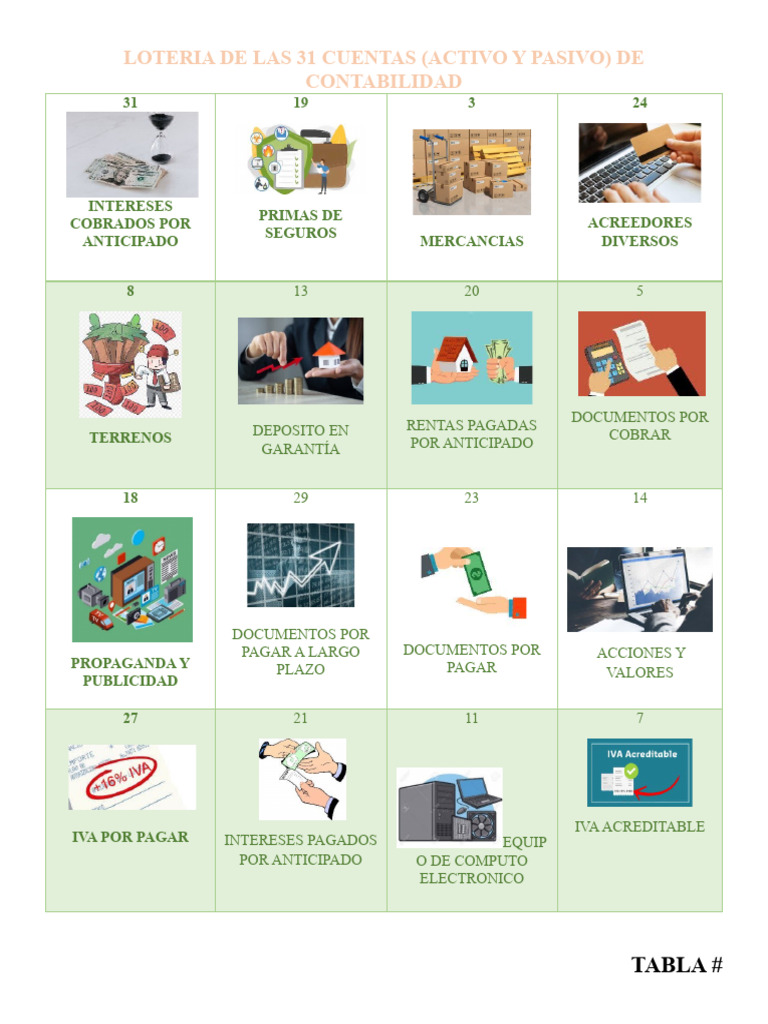 Loteria de Contabilidad | PDF | Contabilidad | Impuesto al valor agregado