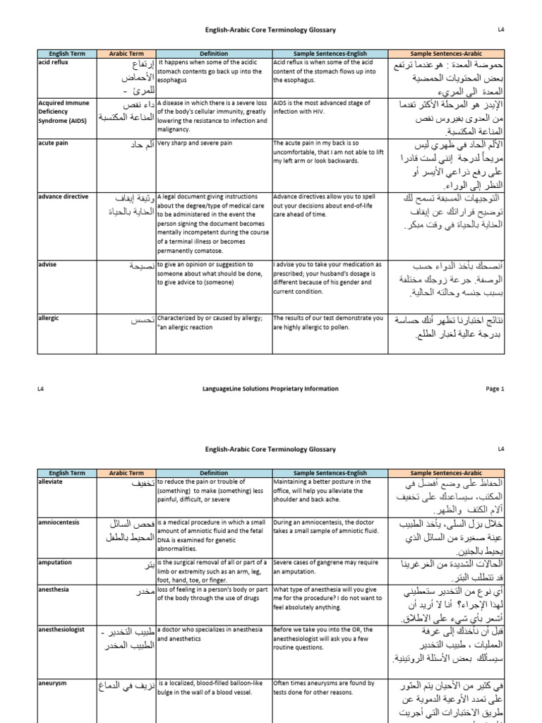 L4 Arabic Core Glossary | Download Free PDF | Blood | Anesthesia