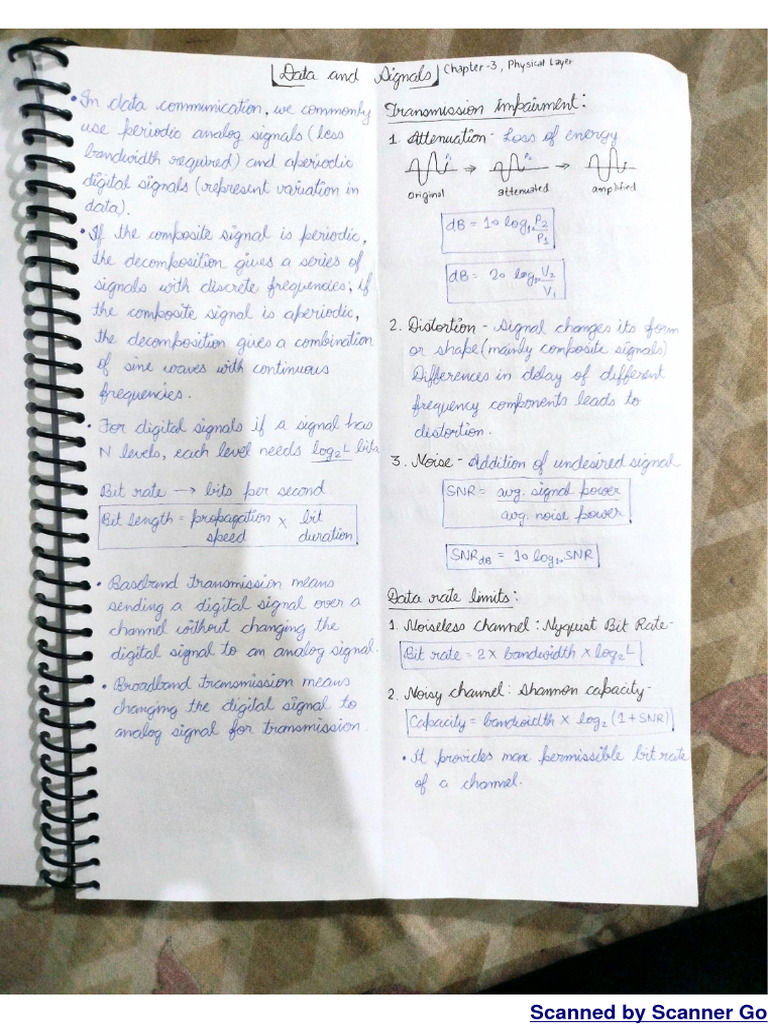 Data Communication Network Handwritten Notes Pdf