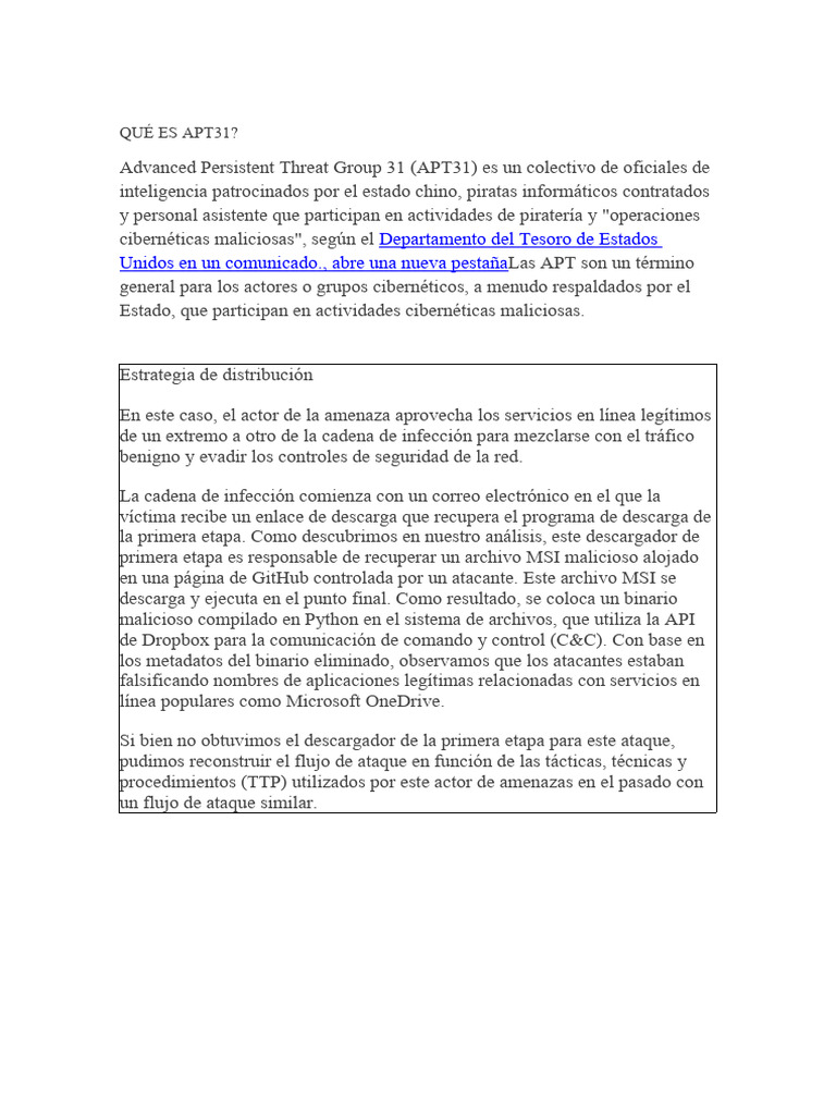 Qué Es Apt31 | PDF