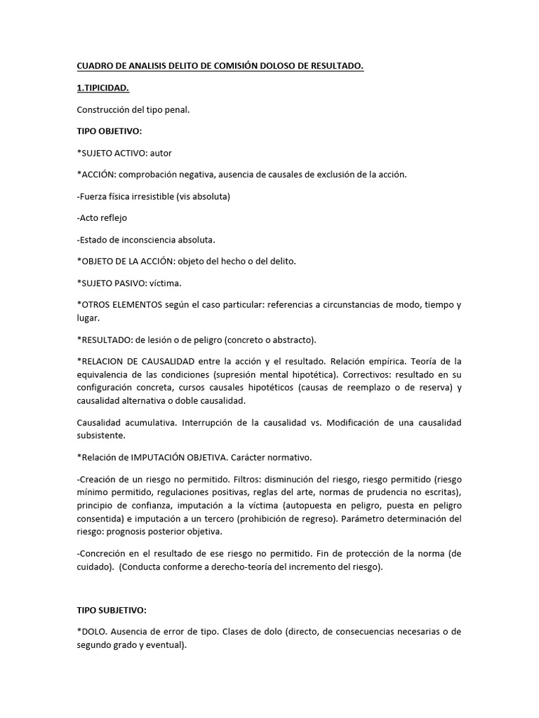 Cuadro de Analisis Delito de Comisión Doloso de Resultado | PDF ... Cuadro de Analisis Delito de Comisión Doloso de Resultado | PDF ...