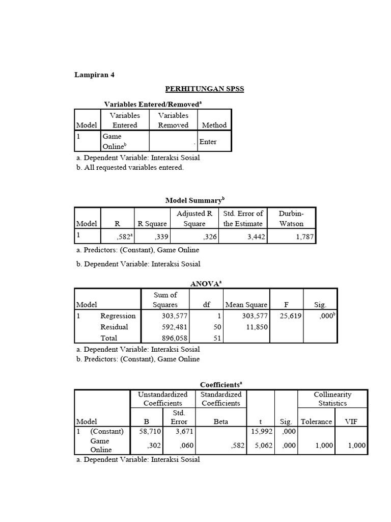 Lampiran 4 | PDF | Errors And Residuals | Applied Statistics
