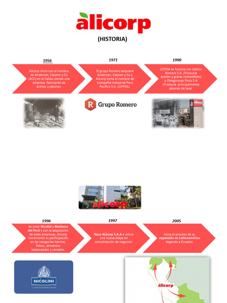 Trabajo de historia alicorp FINAL | PDF | Economias