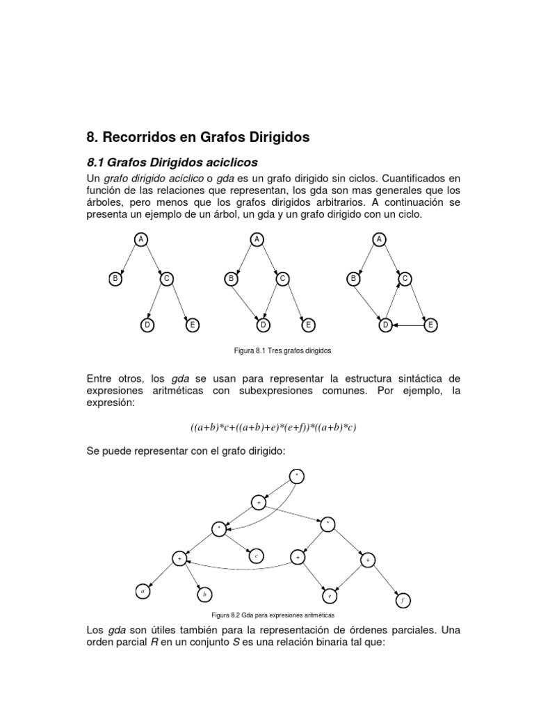 Grafos Dirigidos Aciclicos | PDF | Teoría de grafos | Vértice (teoría ...