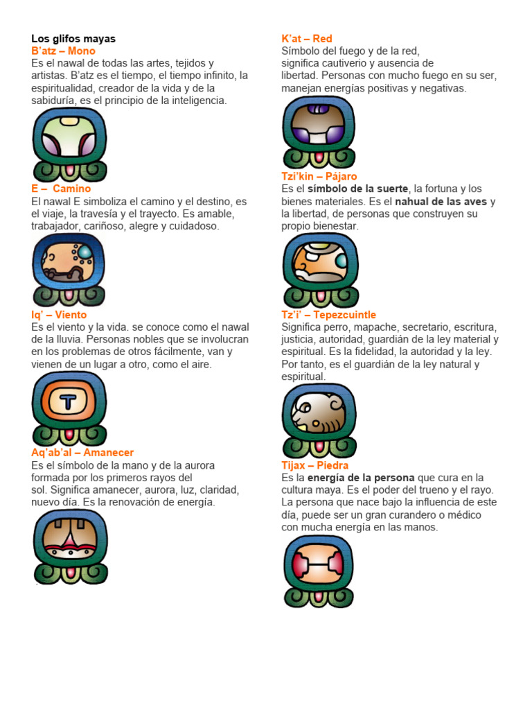 Glifos y Nawales Mayas: Significados | PDF | Religión y espiritualidad