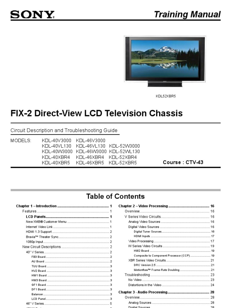 FIX-2 Training Manual | PDF | Digital Audio | Hdmi