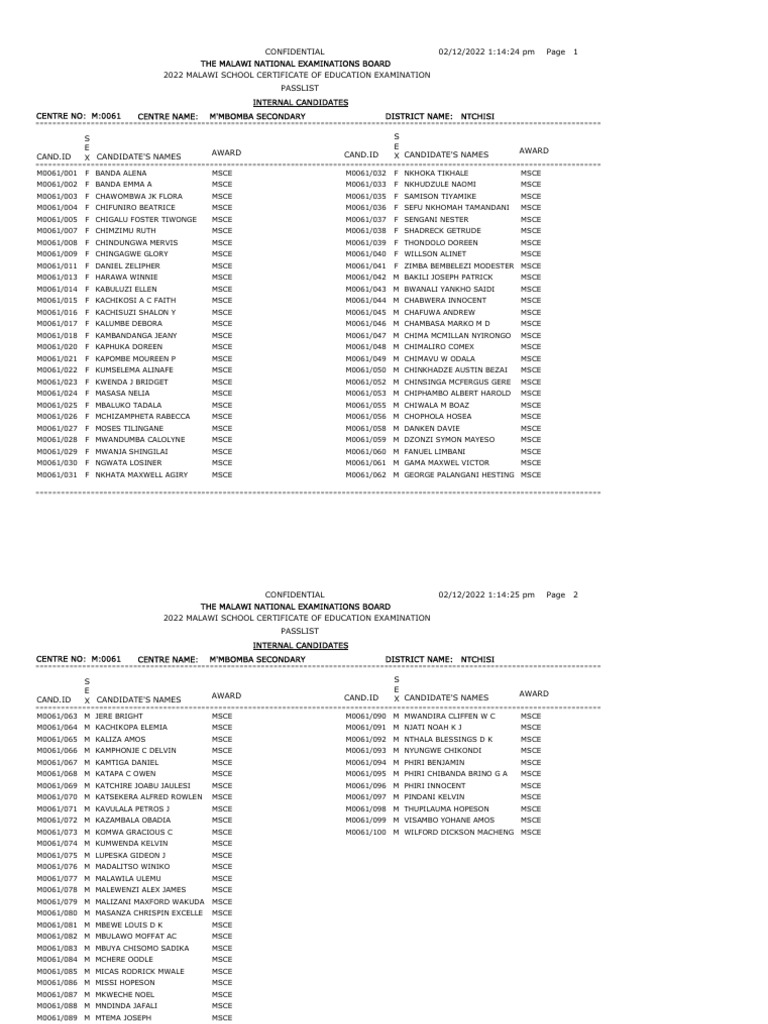 2022 MSCE Pass List for Ntchisi | PDF | Finance & Money Management