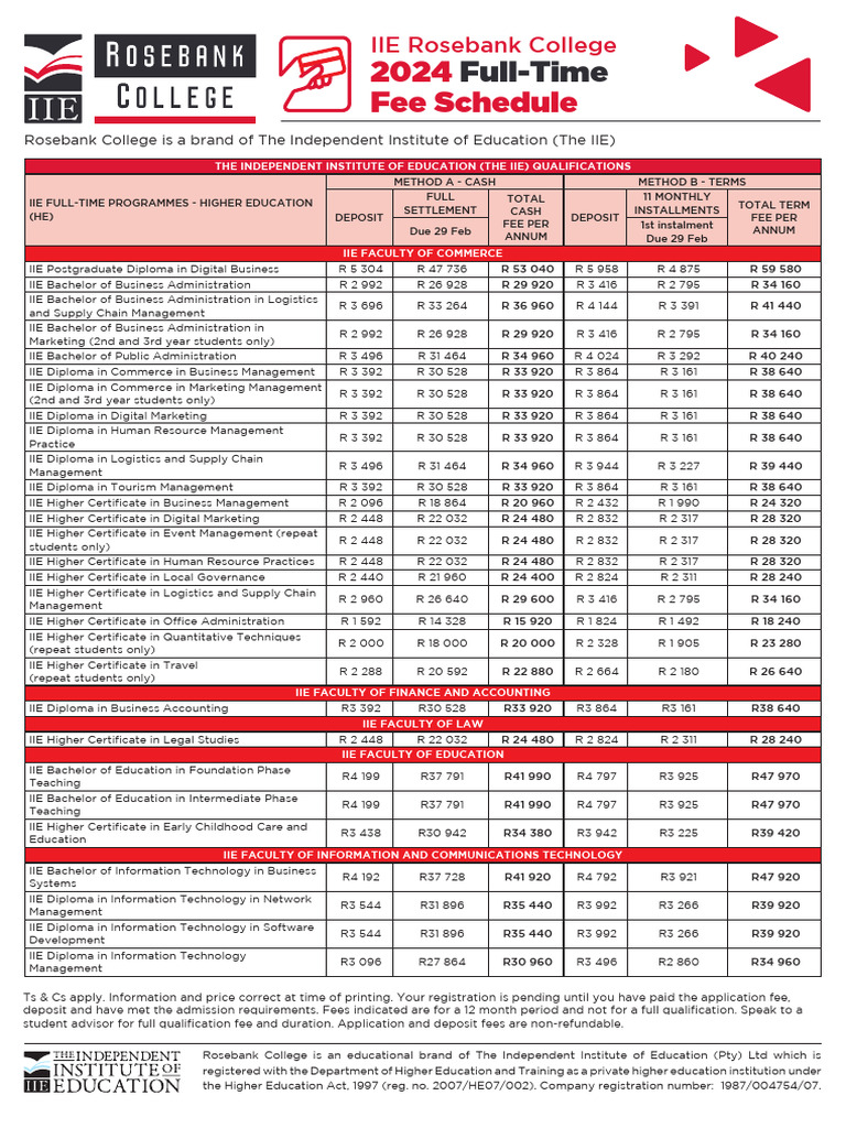 2024 Full-Time Fee Schedule Final | PDF | Cheque | Debit Card