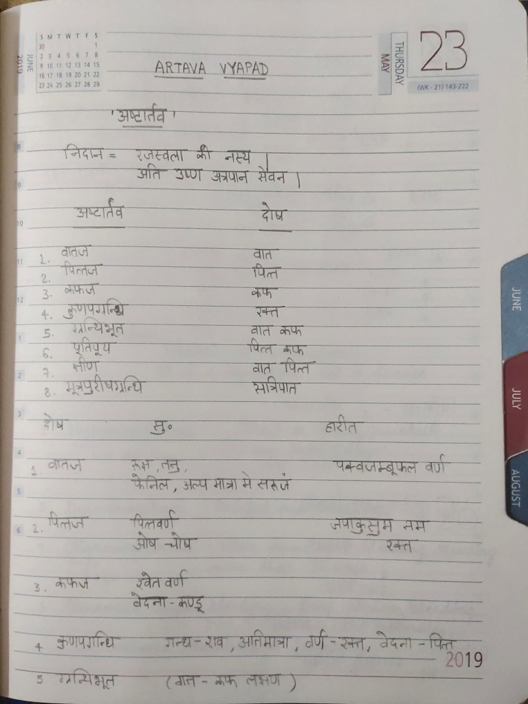 Artava Vyapad | PDF