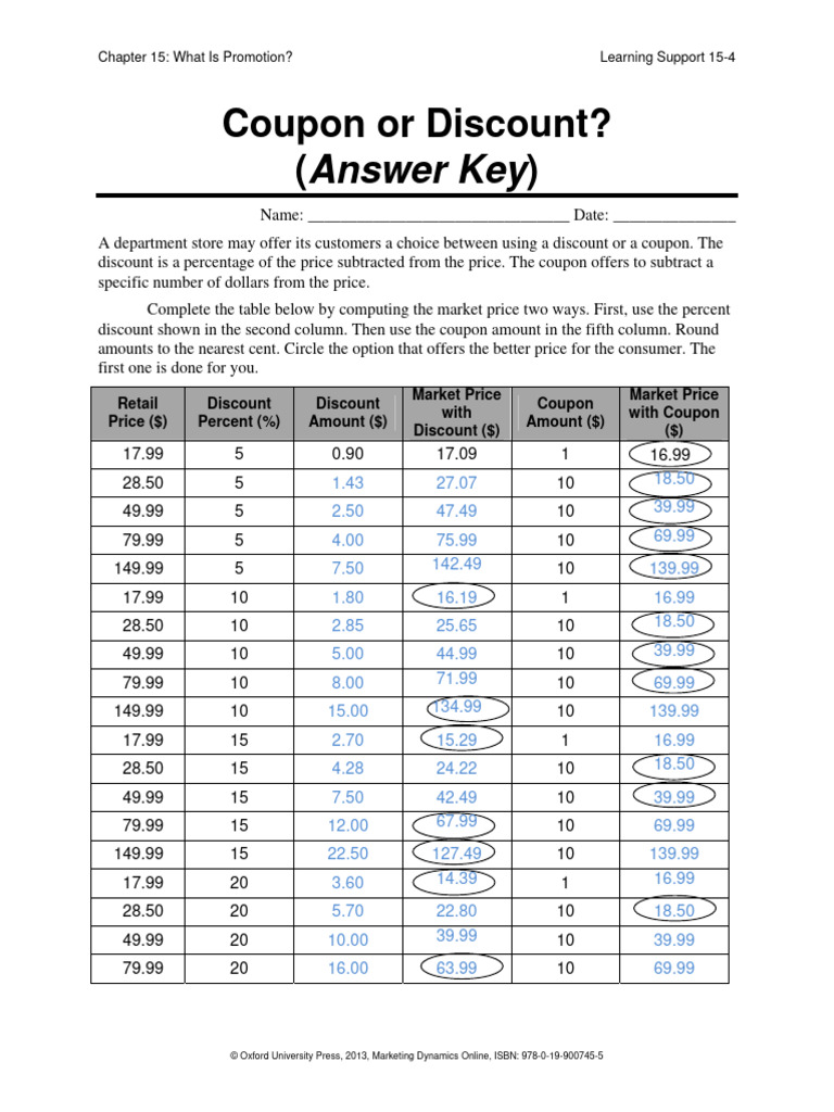 Comparing Discounts and Coupons | PDF | Coupon | Discounts And Allowances