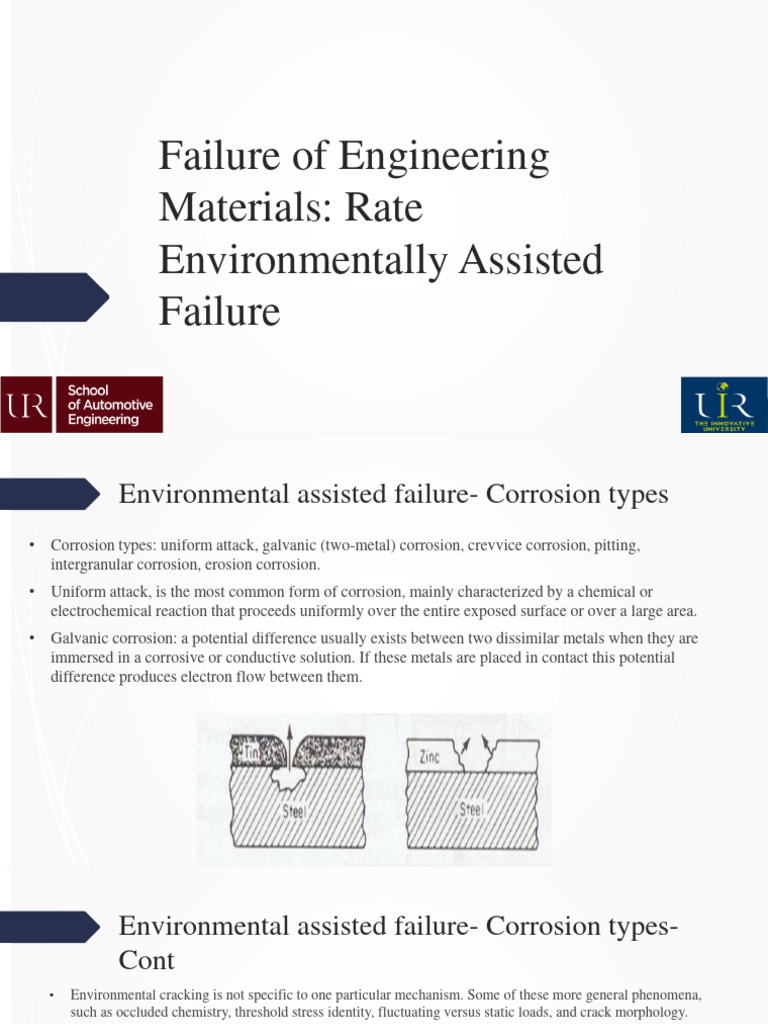 Failure of Engineering Materials-Rate-Environmentally Assisted Failures ...