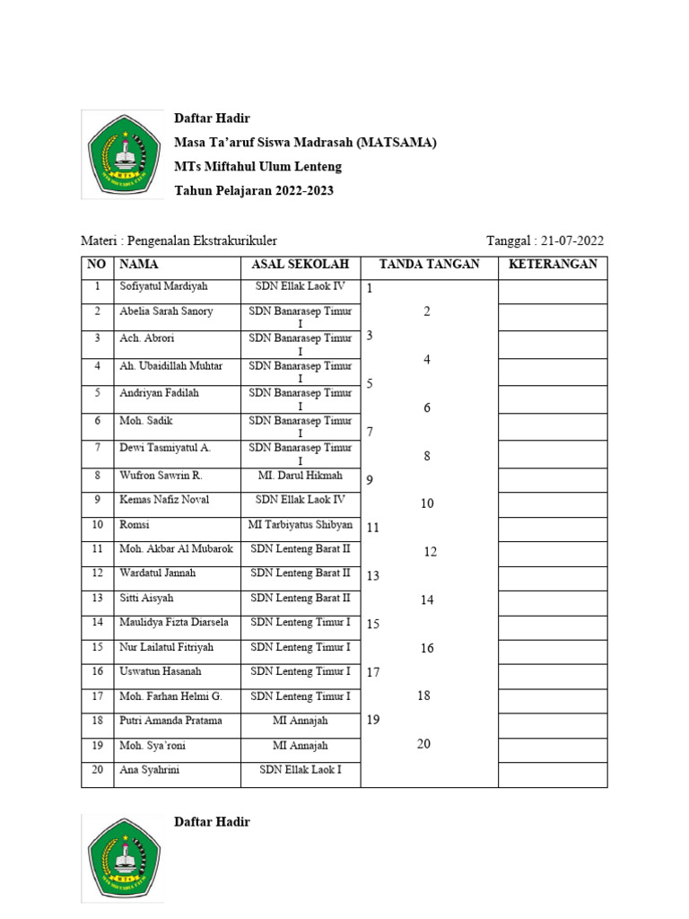 Pengenalan Ekstrakurikuler | PDF