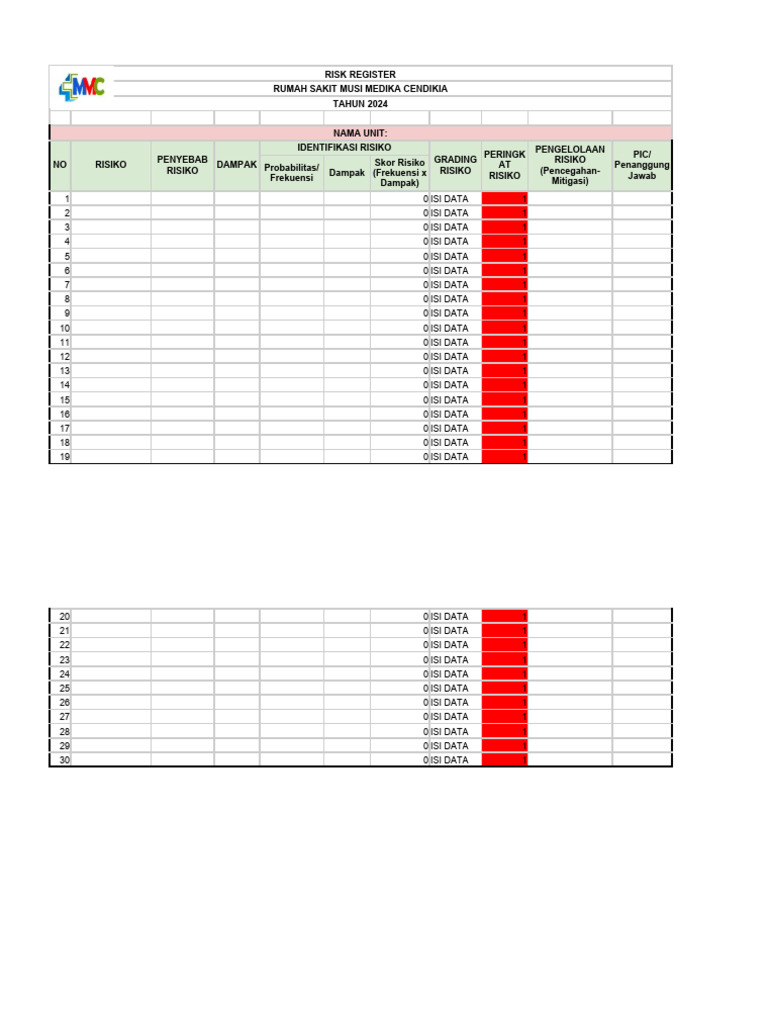 Format Risk Register | PDF