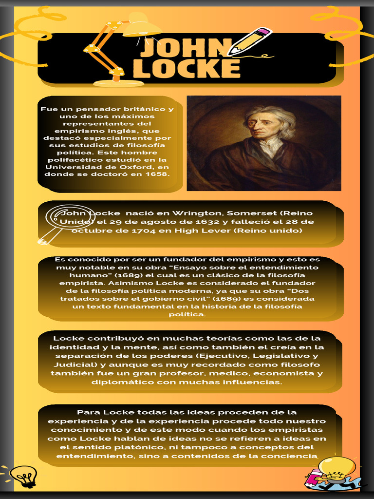 Infografía John Locke | PDF
