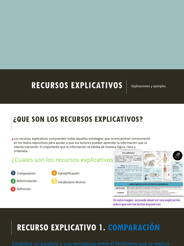 Recursos Explicativos | PDF | Léxico | Caldera