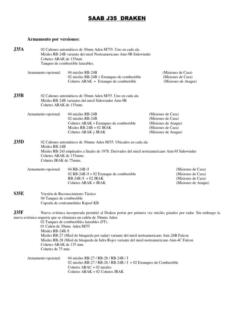 Armamento del SAAB J35 Draken | PDF | Avión de combate | Misil