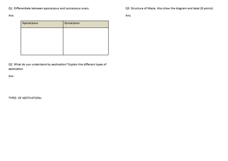 Apocarpous vs Syncarpous Ovaries | PDF