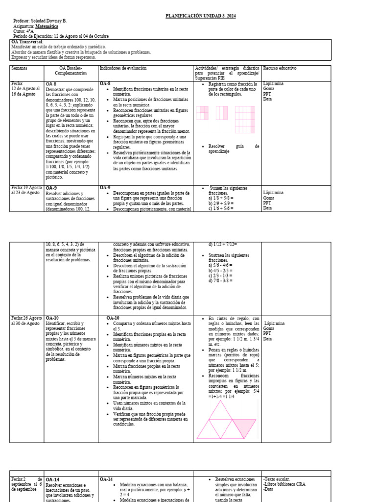 Plani Mate Unidad 3 | PDF | Ecuaciones | Matemática Elemental