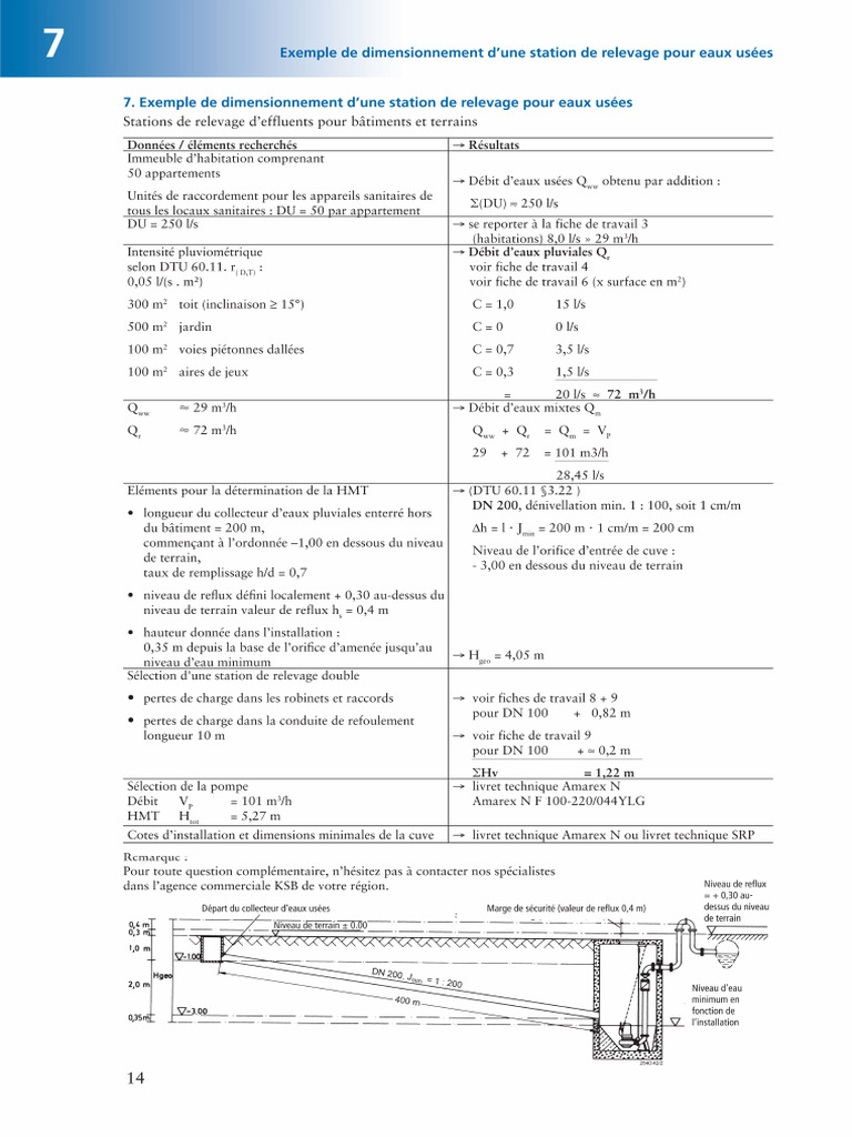 Exemple de Dimensionnement D'une Station de Relevage Pour Eaux Usées | PDF