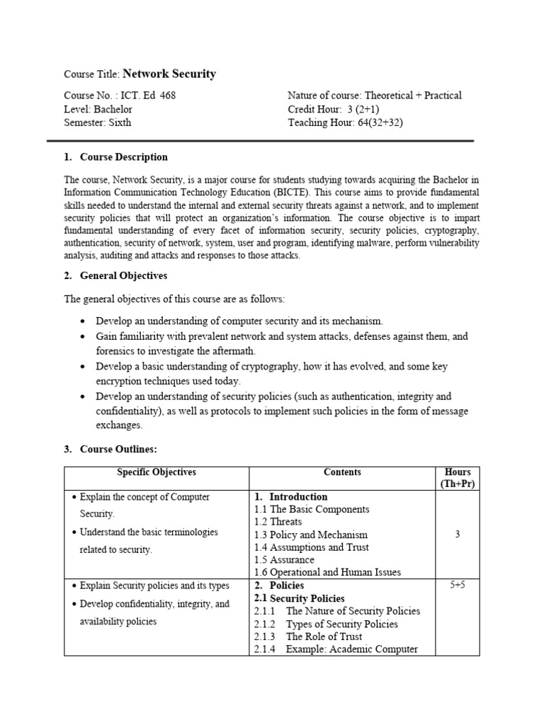 Draft ICTEd468 Network Security | PDF | Cryptography | Encryption