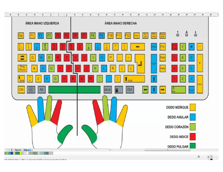 Posiciones de Los Dedos | PDF