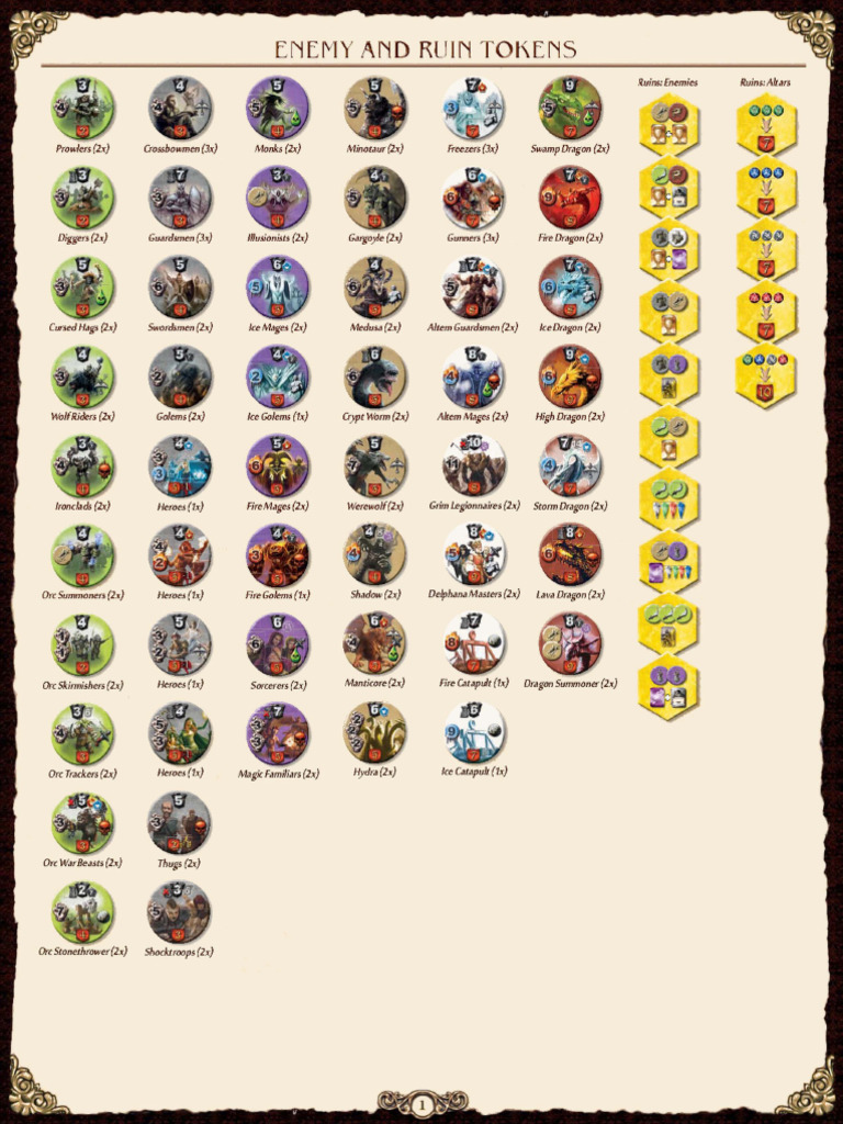 Combined Unit & Ruin Reference V3 | PDF