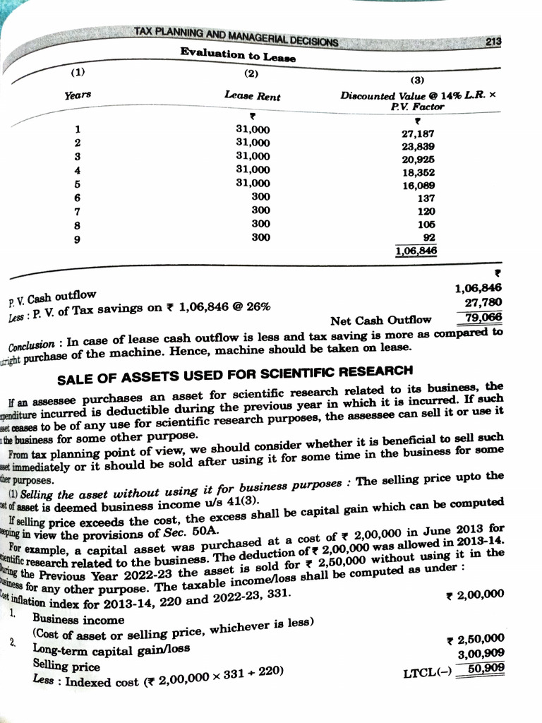 Unit 4 Cor Tax | PDF | Depreciation | Taxes