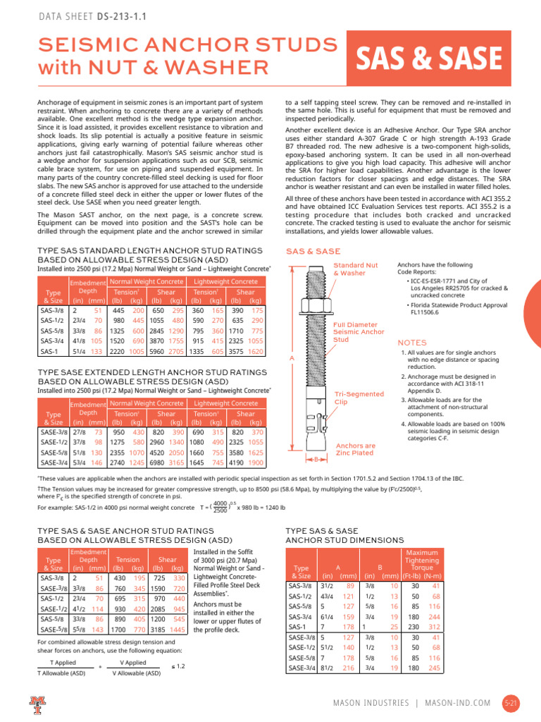 05-21 SAS SAST SRA Series Seismic Anchors | PDF | Screw | Anchor