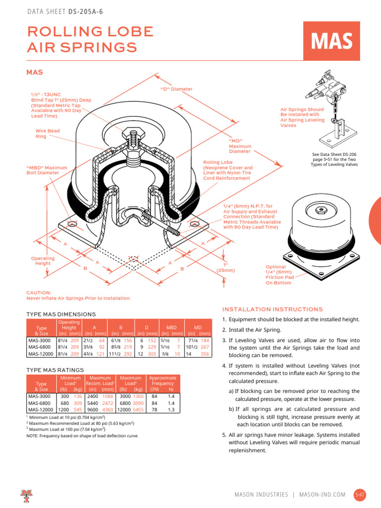 05-47 MAS MT Series Air Springs | PDF | Valve | Mechanical Engineering