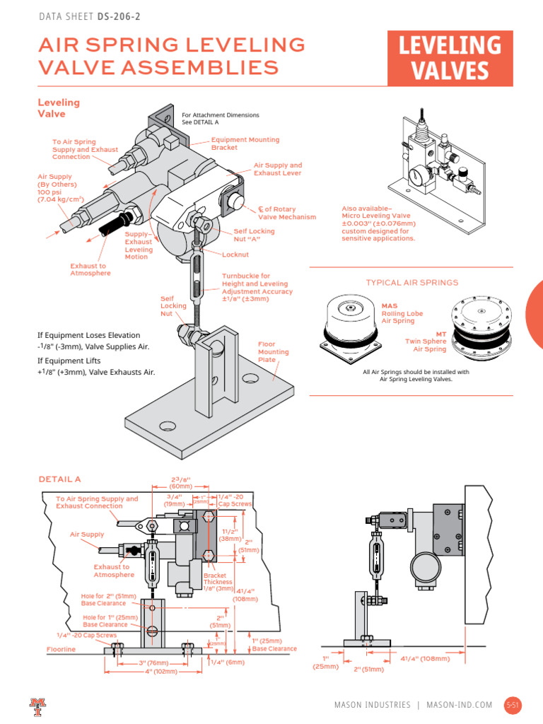 05-51 LV Leveling Valves | PDF | Valve | Tools
