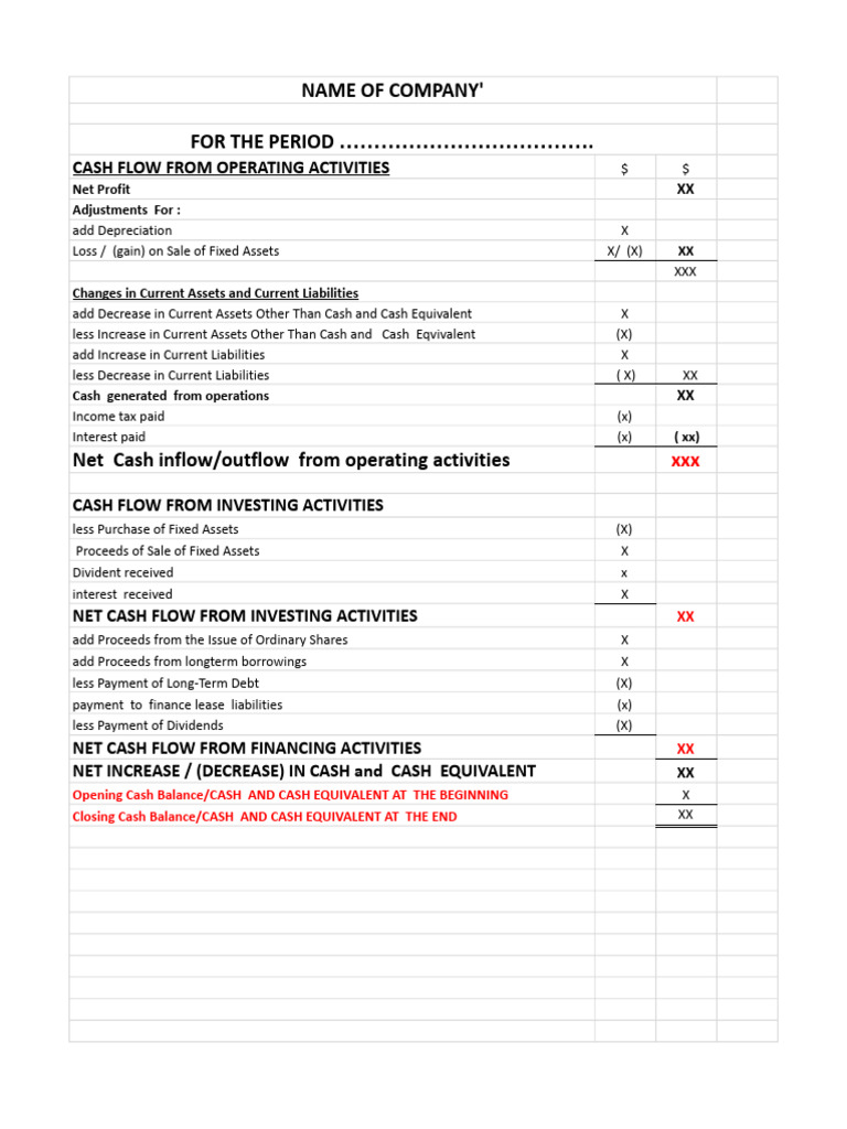 Financial Statements Formats 2024 | PDF | Dividend | Financial Accounting
