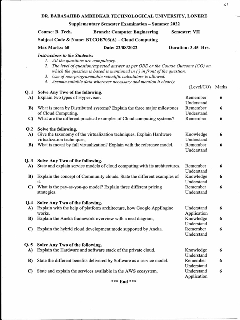 CC Question Paper | PDF