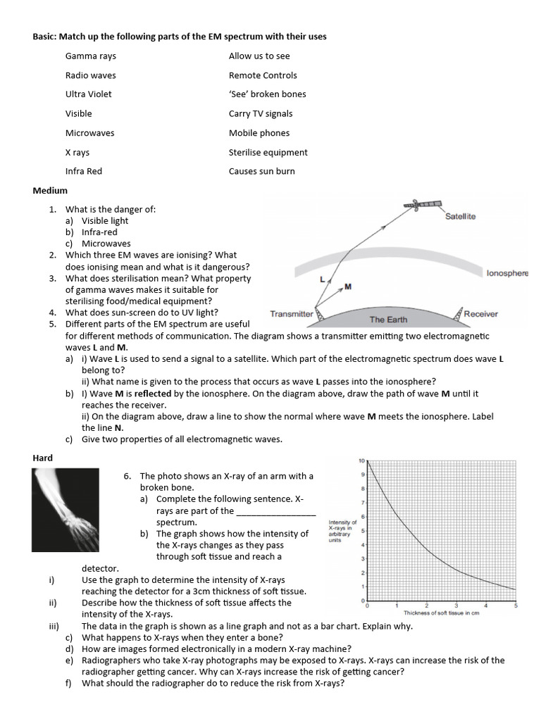 EM Spectrum Uses and Safety Guide | PDF | Electromagnetic Spectrum ...