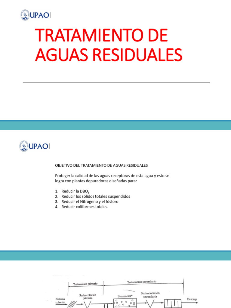Tratamiento de Aguas Residuales | PDF | Aguas residuales | Agua