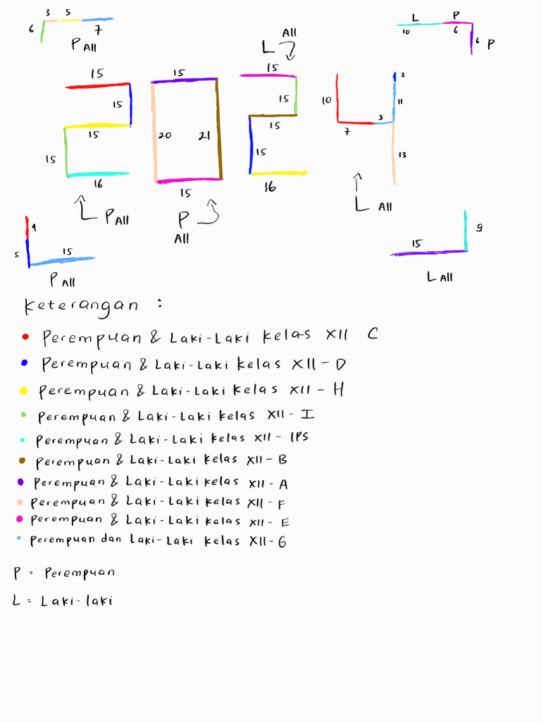 Formasi 2024 GCS - 240520 - 165253 | PDF
