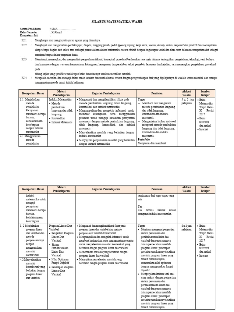Silabus Matematika Kelas XI Ganjil | PDF