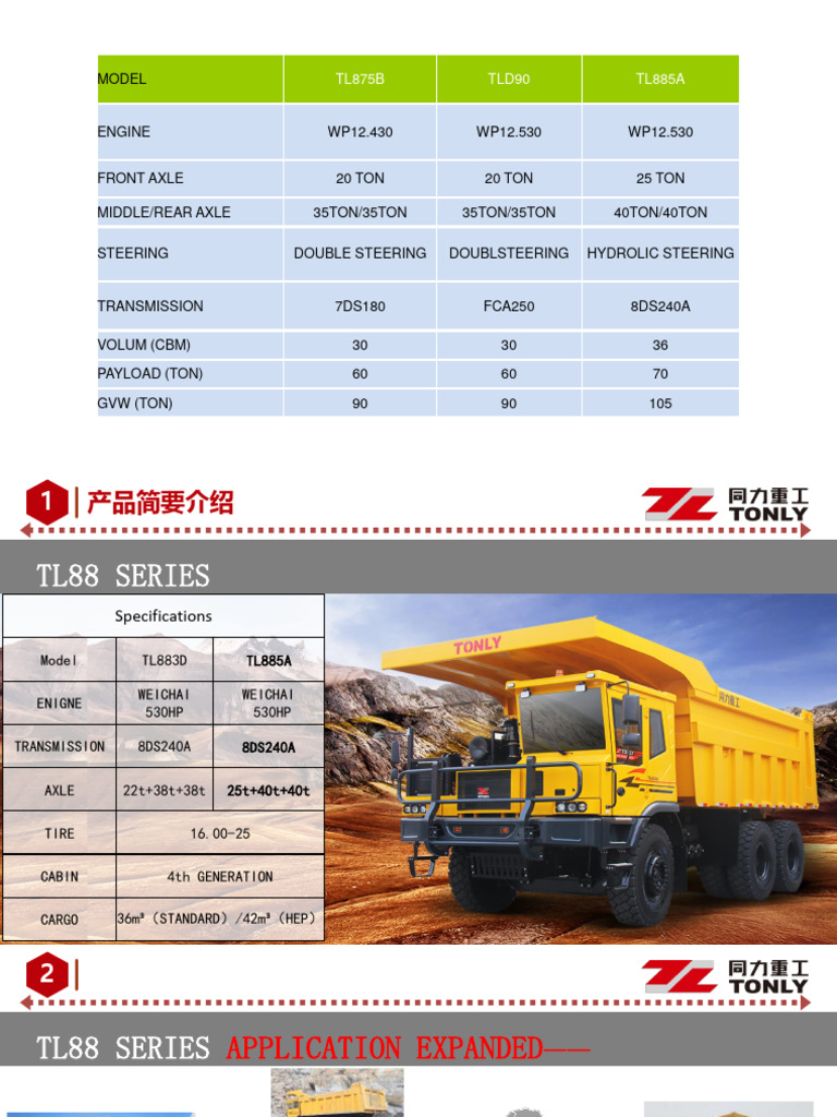 TL885 Vs TL875B-English | PDF | Truck | Axle