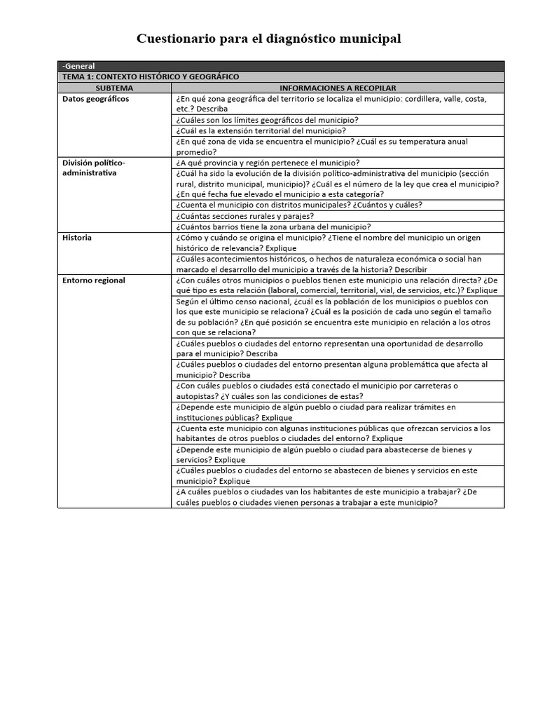PMD01-F03 Cuestionario para El Diagnostico Municipal FINAL | PDF | Hospital | Gobierno local