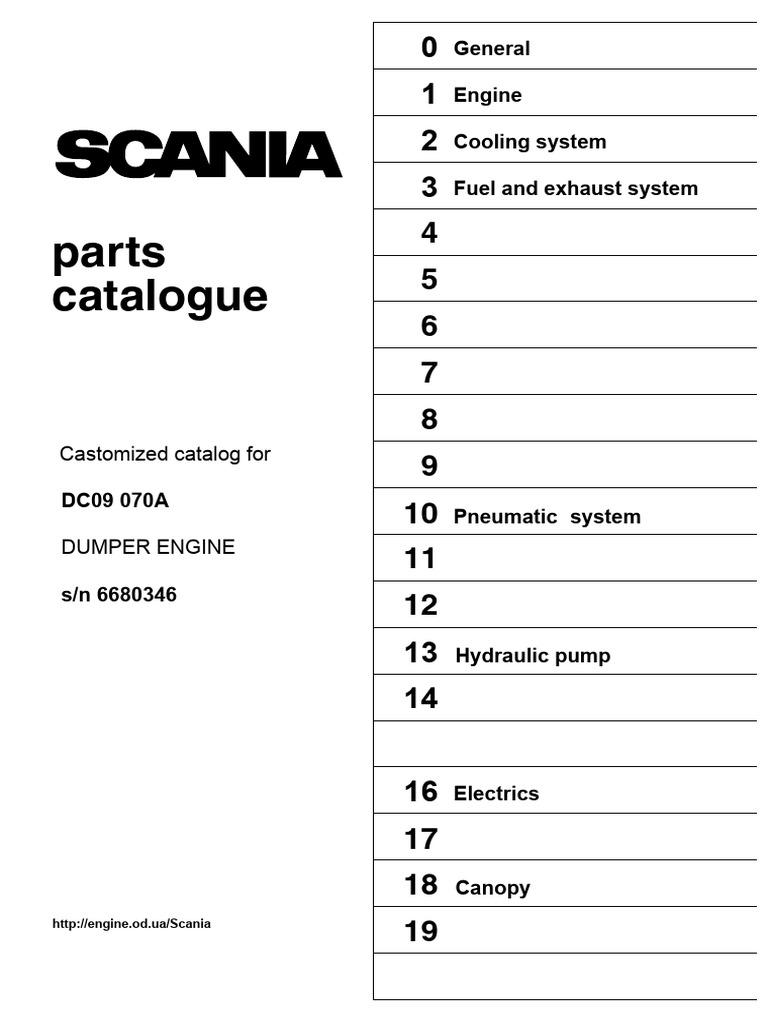 Scania 09 DC 9 070A sn-6680346 Parts-Catalog-18905 206pages | PDF ...