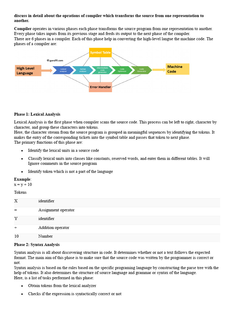 Compiler Design Notes | PDF | Parsing | Assembly Language